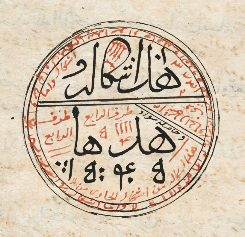 Southeast Asian manuscripts from the Sloane collection – Asian and ...